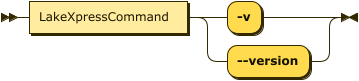 Command Syntax Diagrams - LakeXpress Documentation
